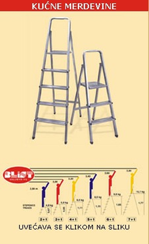 Merdevine, Pakraprom d.o.o.